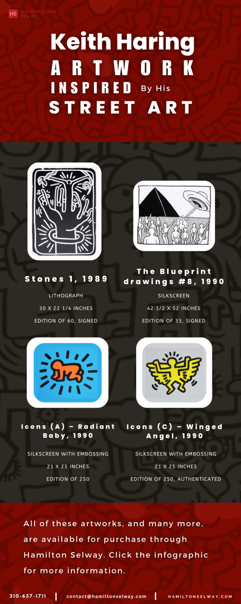 Keith Haring’s Street Art: Subway Drawings, Murals & Graffiti